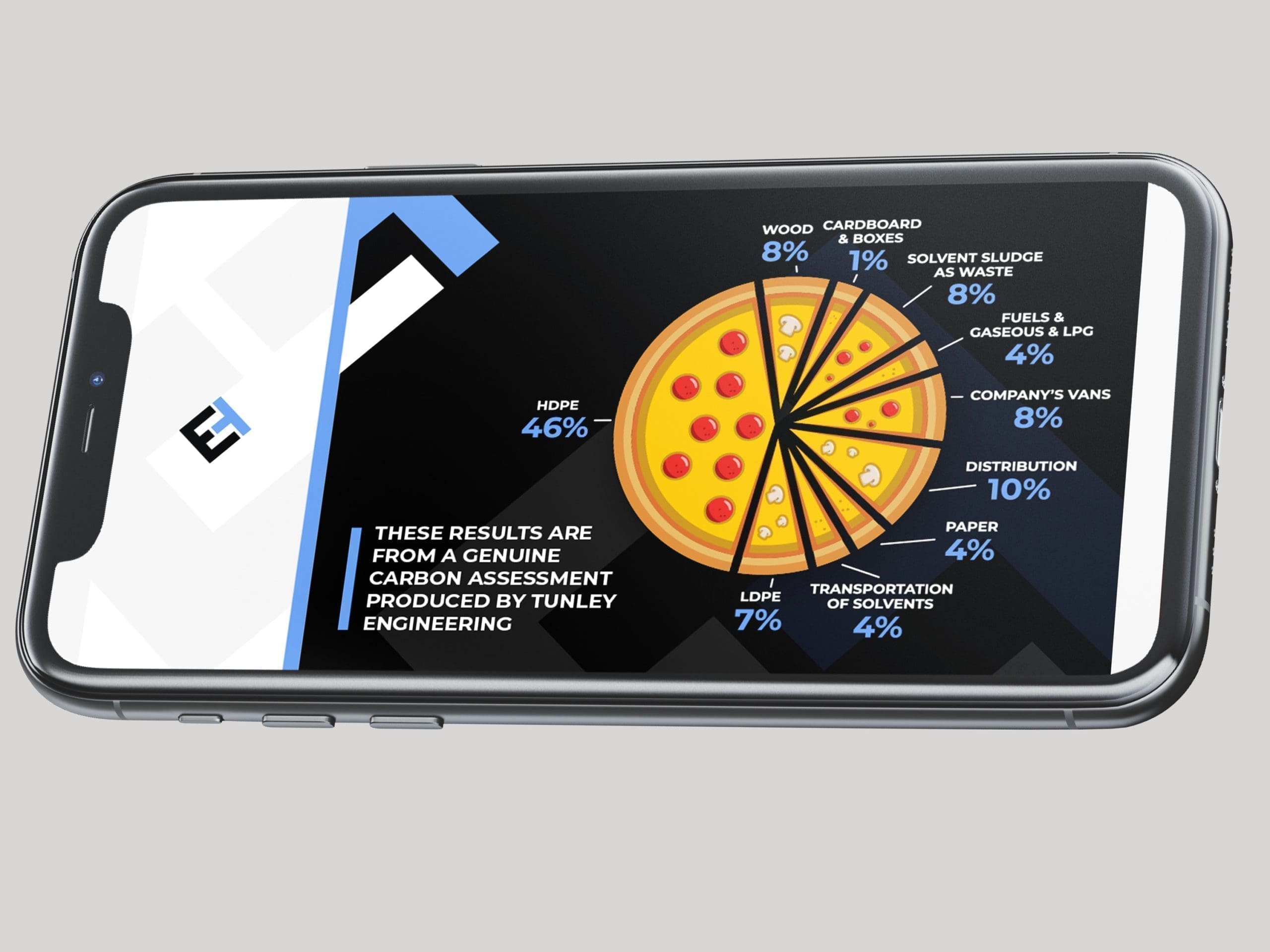 tunley, infographics - NM Design