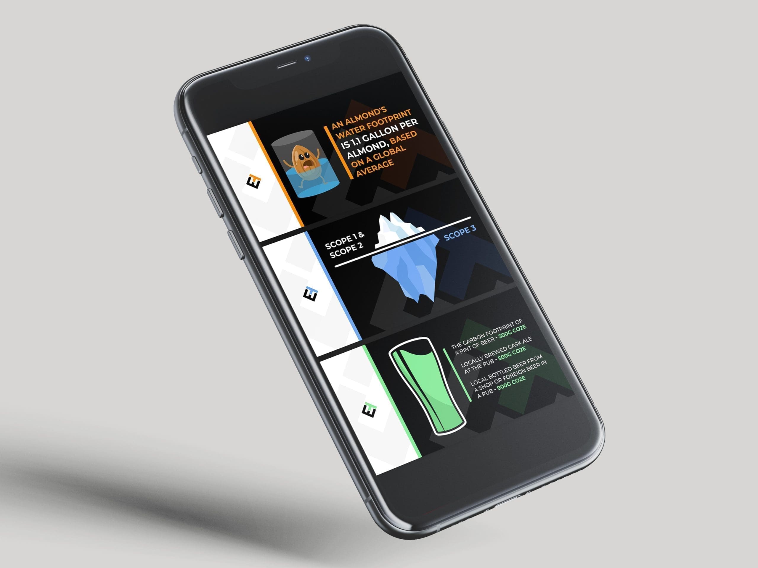 tunley, infographics - NM Design